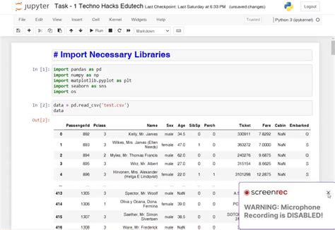 Completed Task1 As A Data Analytics Intern At Technohacks Uday Arora