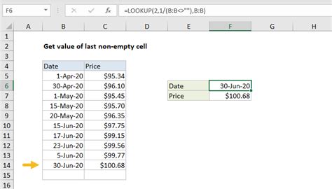 Javascript Get Table Row Cell Value Decoration Examples