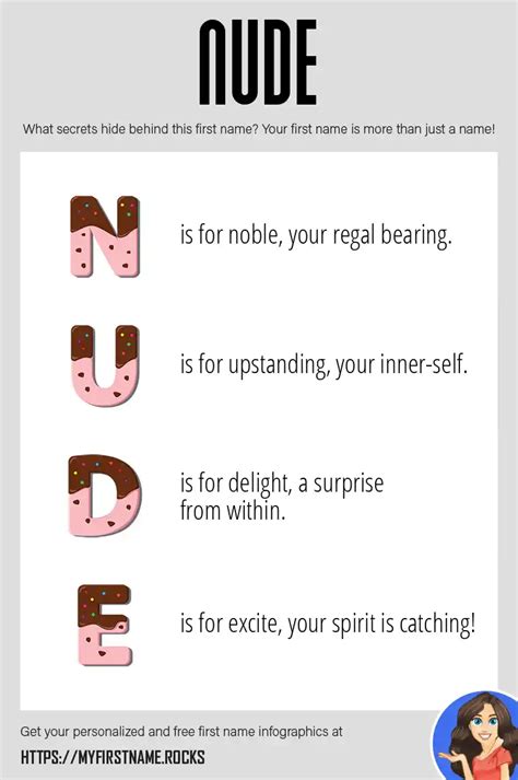 Nude First Name Personality Popularity