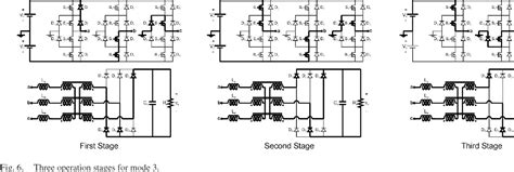Figure 1 From Three Phase Three Level PWM DCDC Converter Semantic Scholar