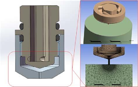 Pressure Swirl Nozzle Model And Simulation Flow Grid Download
