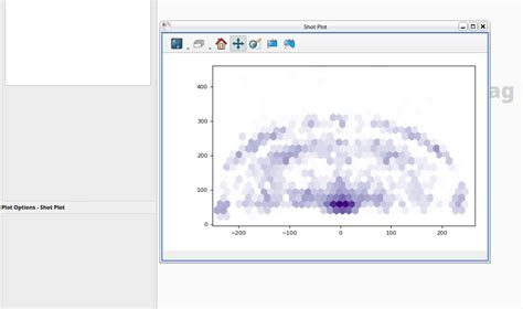 Custom Data Viewer Is Not Working · Issue 2420 · Glue Vizglue · Github
