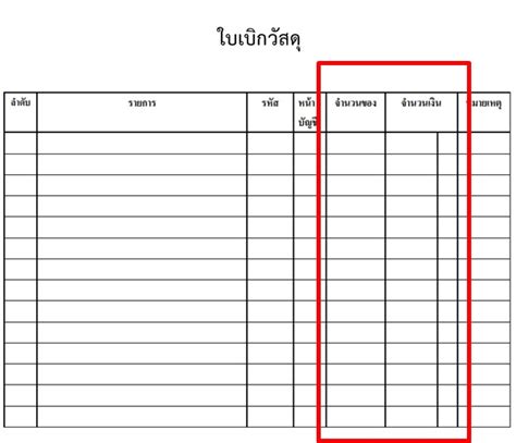 การตีราคาสินค้าคงเหลือด้วยวิธีราคาทุน Inventory Costs Method Myaccount Cloud