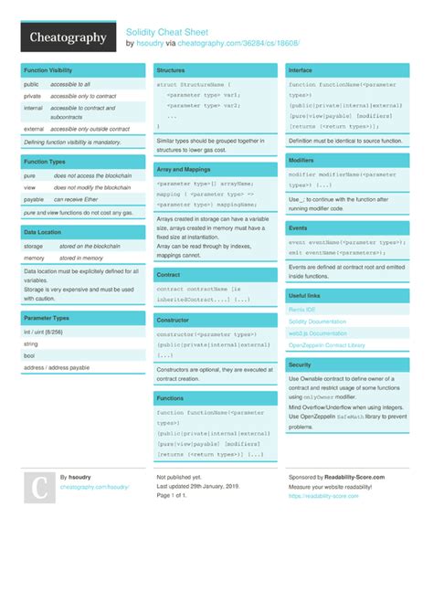 Solidity Cheat Sheet By Hsoudry Download Free From Cheatography Cheat