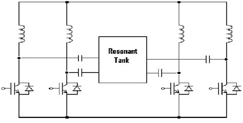 Push Pull Inverter With Legs Download Scientific Diagram