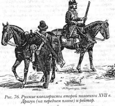 Военная история XVI-XVII веков: Русская конница нового строя в рисунках