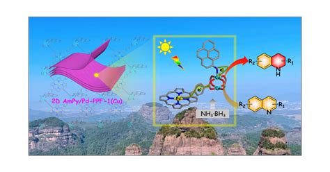 Two Dimensional Porphyrinic Metalorganic Framework Composites As A