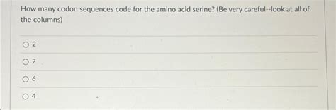Solved How Many Codon Sequences Code For The Amino Acid