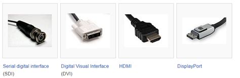 Video Industrial Technology Multimedia