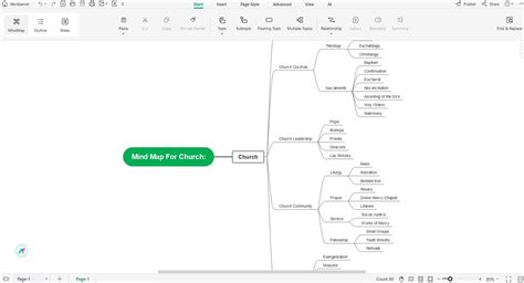 craft your church org chart easily with edrawmind