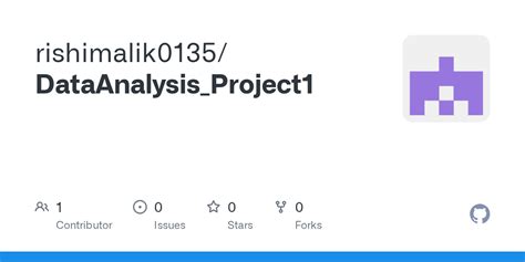 Github Rishimalik0135dataanalysisproject1