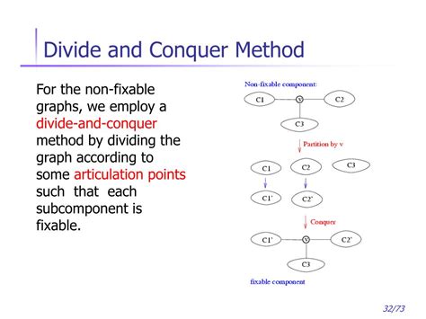 Ppt Sequence Assembly And Protein Docking Algorithms Powerpoint