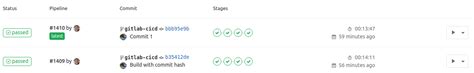 Gitlab Ci Add Custom Labelbadge To Pipeline After Completing A
