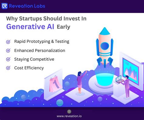 Reveation Labs On Linkedin Generativeai Startups Innovation