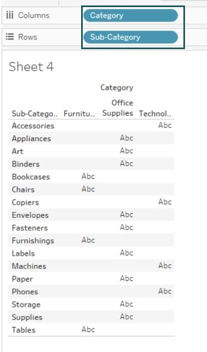 Tableau Data Blending Step By Step Examples How To Do