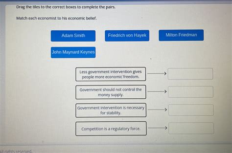 Solved Drag The Tiles To The Correct Boxes To Complete The Pairs Match Each Economist To His