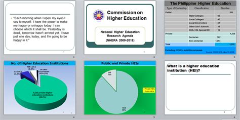 Ched Research And Development