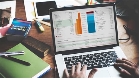 What Is Microsoft Dynamics Navision Overview And Key Features