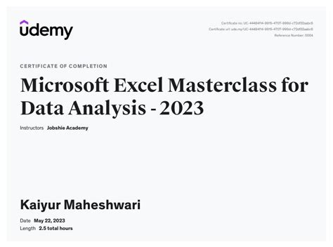 Kaiyur Maheshwari On Linkedin Another New Certification Microsoft