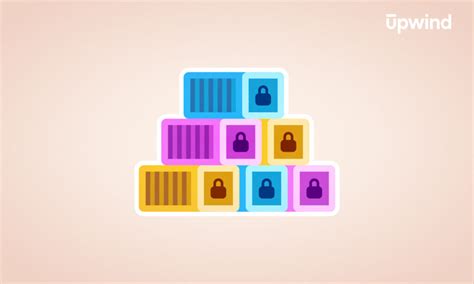container vulnerability scanning detect and prevent security risks