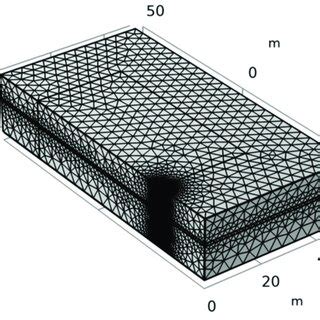 Schematic Of Grid Generation Download Scientific Diagram