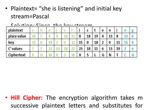 network security ppt