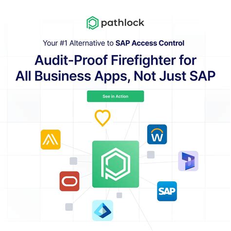 Pathlock Vs Sap Access Control Best Sap Ac Alternative For Aag Pathlock
