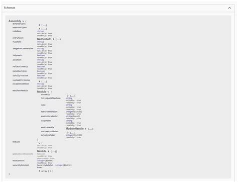 Swagger Json Endpoint Eating Up Huge Chunks Of Memory Rdotnet