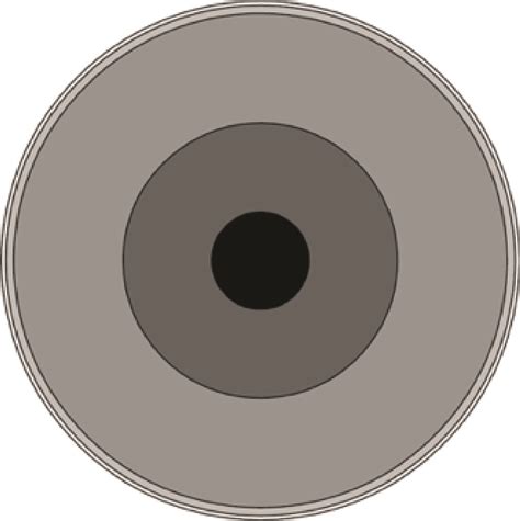 Geology Planet Earth Exam Diagram Quizlet
