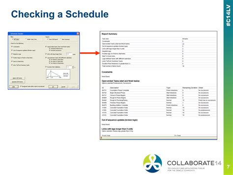 An Introduction To Primavera Risk Analysis Oracle Primavera P6