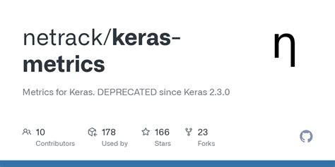 GitHub Netrack Keras Metrics Metrics For Keras DEPRECATED Since Keras