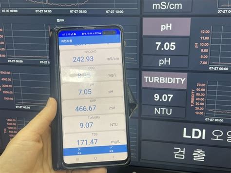 과천시 양재천에 실시간 하천 수질 모니터링 시스템 본격 운영 The Nanum Times