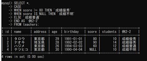 【sql基礎】case式の基本構文 単純case式と検索case式 Tech Projin