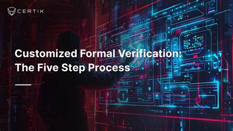 Certik Customized Formal Verification The Five Step Process