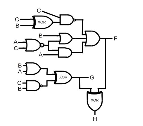 Solved 3 A Find A Simplified Expression For F Use Any