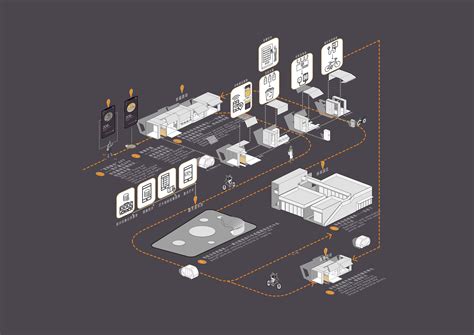 Work — Xiaomeng Zhang