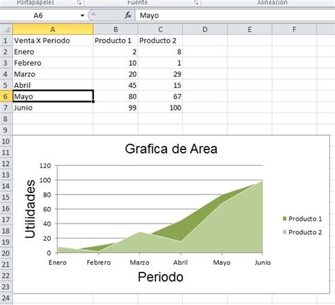 Cargar Archivos Excel De Manera óptima Con Python Stack Overflow En Español
