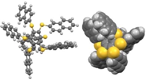 Structural And Conformational Analysis Of 6 By Sc Xrd Download Scientific Diagram