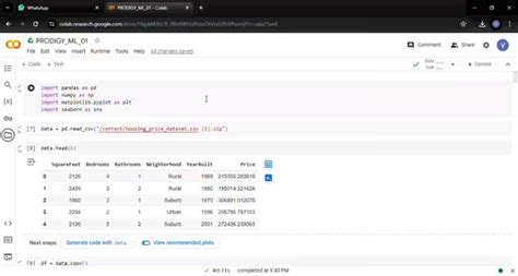 Venkateswarlu Kancharla On Linkedin Prodigyinfotech