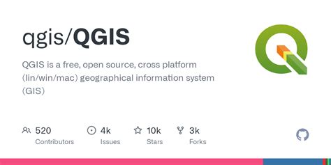 Issues · Qgisqgis · Github