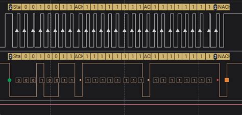 Implementation Of Smbus Communication In Stm32f4 S Stmicroelectronics Community