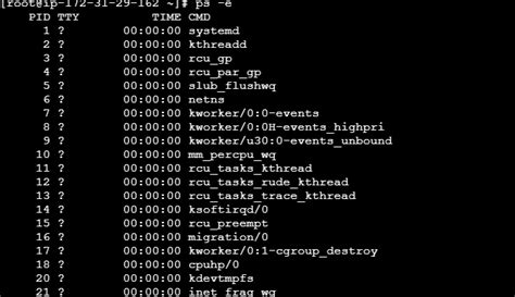 Troubleshooting — Jenkins Master And Slave Sometimes If You Are Provisioning Low Disk Servers