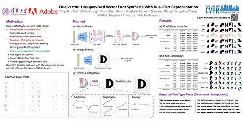 cvpr poster dualvector unsupervised vector font synthesis with dual