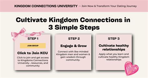 Kingdom Connections University