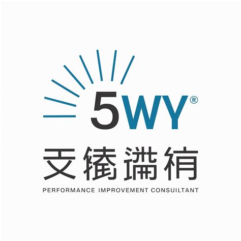 Five Whys Analysis Free Root Cause Discovery