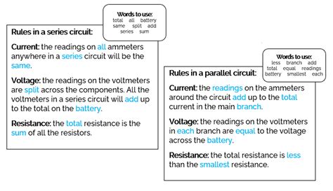 144 Rules Of Current And Voltage Science Success
