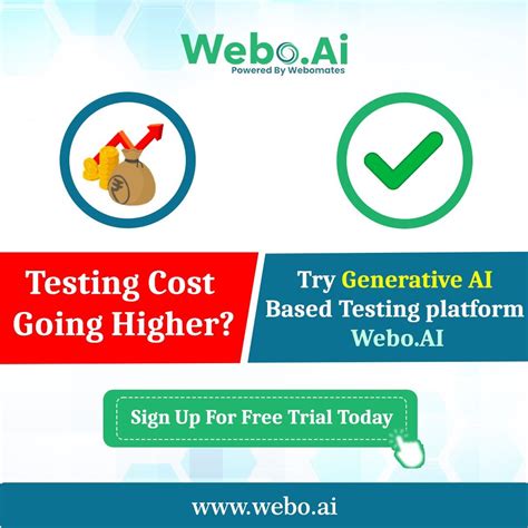 Webomates Inc On Linkedin Testing Automatetesting Weboai Webomates Ai Softwaretesting