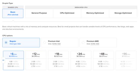 Install Octobot In The Cloud With Digitalocean Octobot