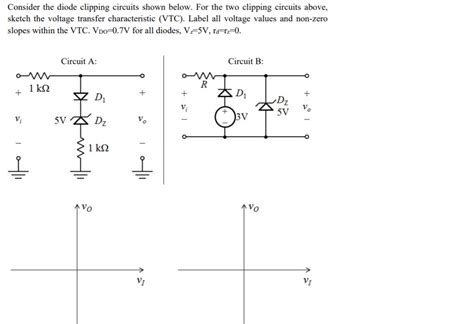 Solved Consider the diode clipping circuits shown below. For | Chegg.com
