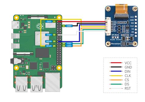 096inch Rgb Oled Display Module 64×128 Resolution 65k Colors Spi